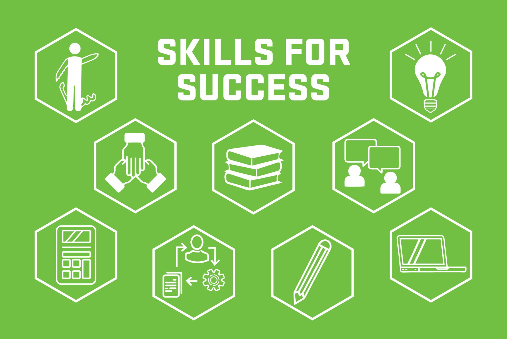 set-for-life-with-the-new-skills-for-success-skills-competences-canada