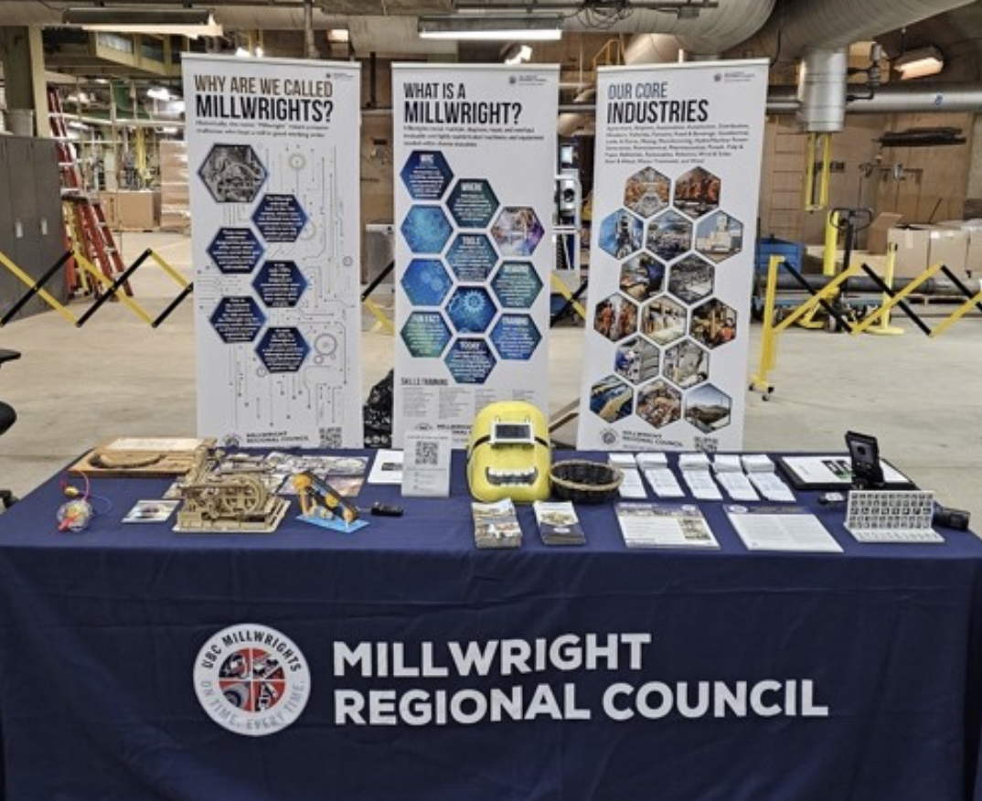 Empowering Women in Trades - Skills Competences Canada